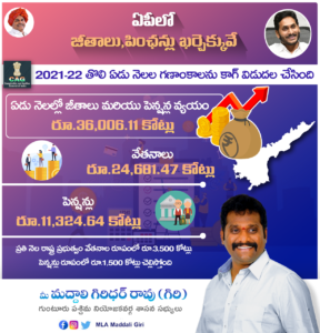 Download Anu Script Telugu Fonts In 2025 (With Anu Fonts 10 Update!)