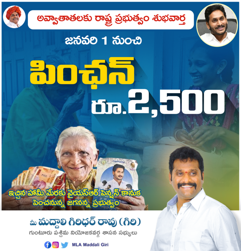 Download Anu Script Telugu Fonts In 2025 (With Anu Fonts 10 Update!)