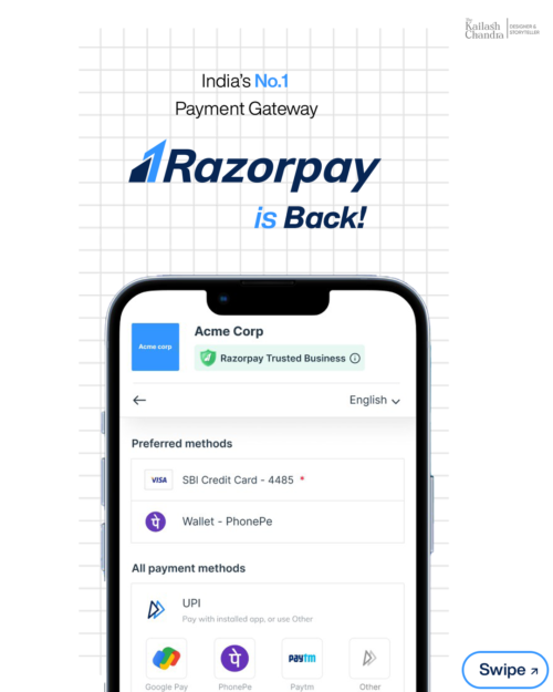Razorpay Is Back!
