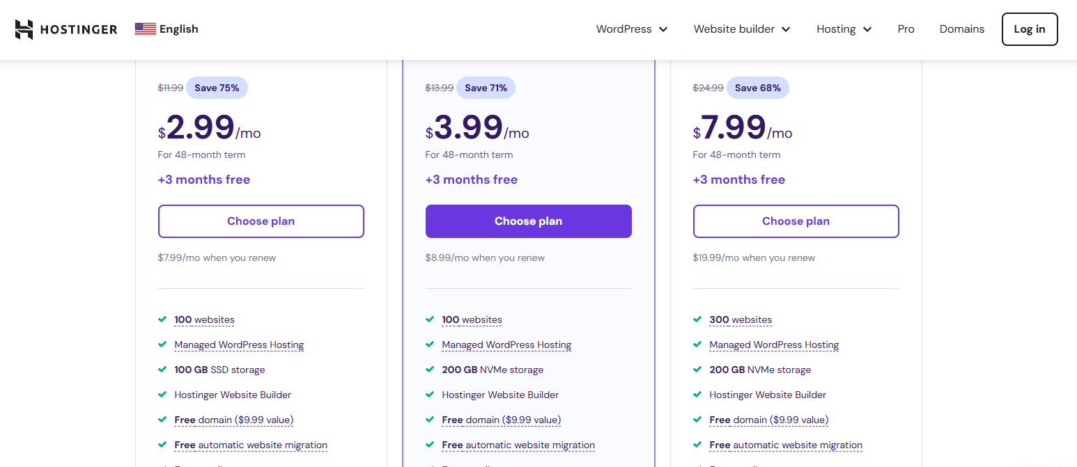 7 Strong Reasons Why You Must Have Your Own Website!
