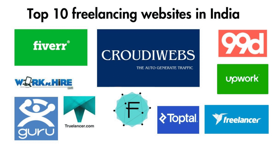 Freelancing In India Decoded, All Queries Answered.